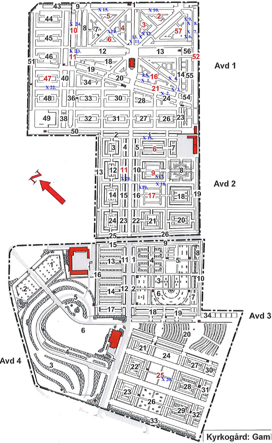 Historia – Uplands nation